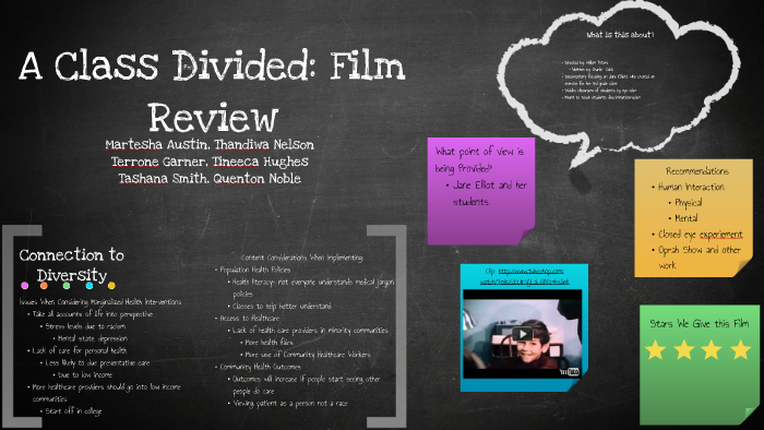 A Class Divided: Film Group Presentation by Thandiwa Nelson on Prezi