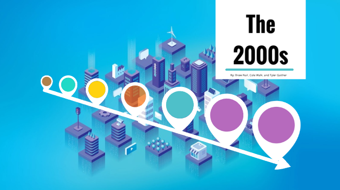 2000s Decade Project by Tyler Gaither on Prezi