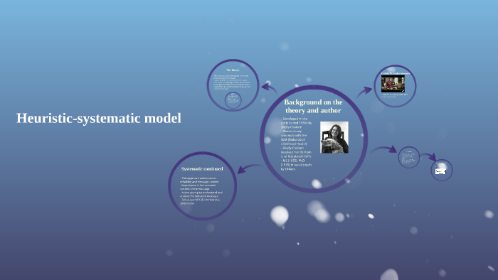 Heuristic-systematic model by xavier quintilla on Prezi