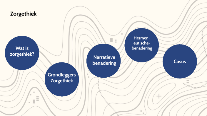 Zorgethiek by marieke Reurink on Prezi