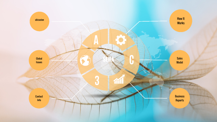 Reconociendo mi ambiente formativo by monica ballen on Prezi