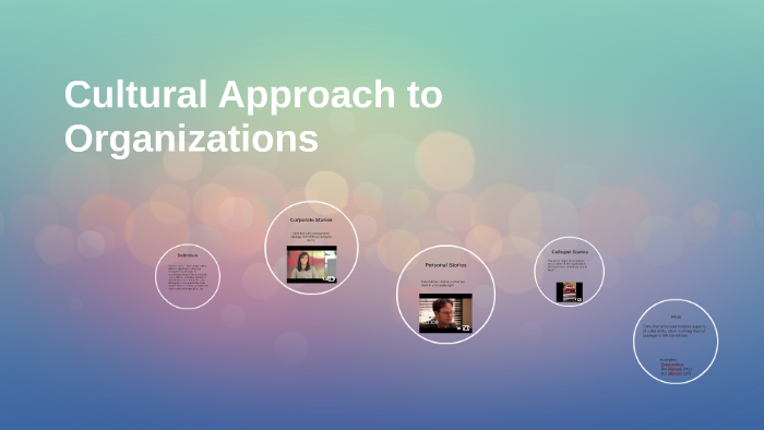 Cultural Approach to Organizations by Logan Trupovnieks on Prezi