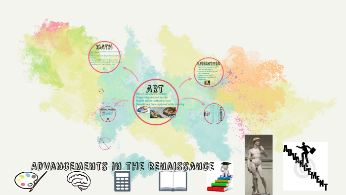 Advancements In the Renaissance by Alex Munoz on Prezi
