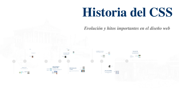 Historia del CSS by Joaquin Miguel Llocalla Ceron on Prezi