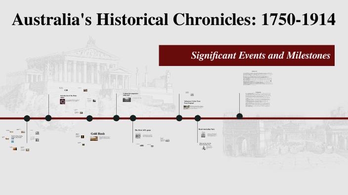 Australia's Historical Annotated timeline: 1750-1914 by Ash Lockerbie ...