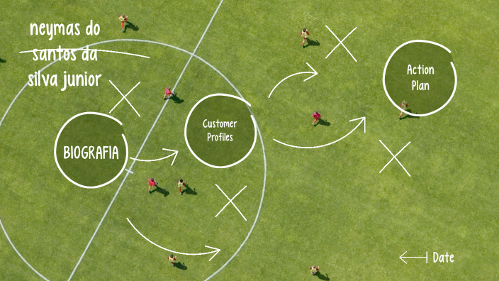 los tres mas fresas del peaso by juan sebastian luna ramirez on Prezi