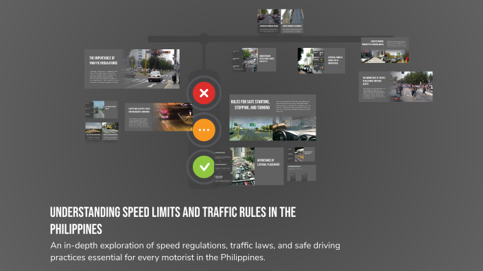 Understanding Speed Limits and Traffic Rules in the Philippines by ...