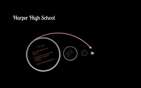 Harper High School by on Prezi