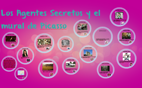 Los Agentes Secretos y el mural de Picasso by NikkiAnn Grogan on Prezi