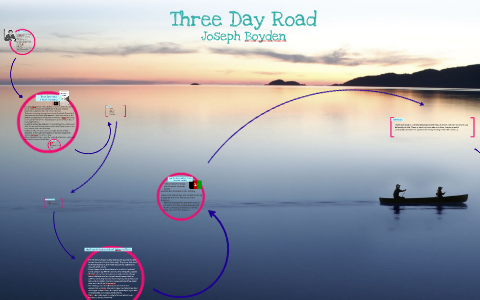 Three Day Road and Joseph Boyden by Nathan Ahola on Prezi