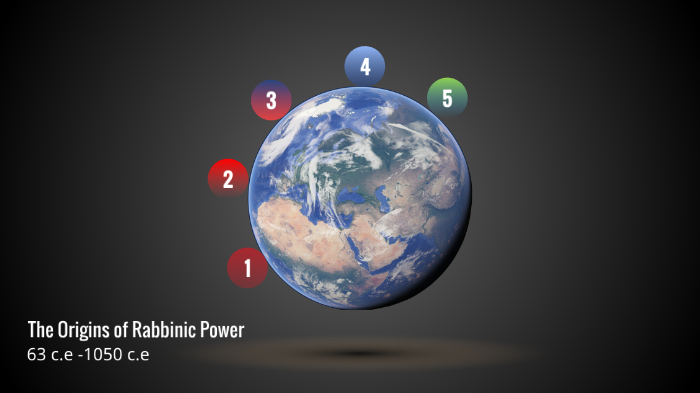 Origins of Rabbinic Judaism and the Geonim by Bob lion on Prezi