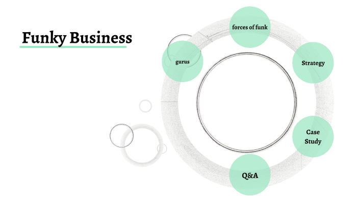 Funky Business by Han dan on Prezi