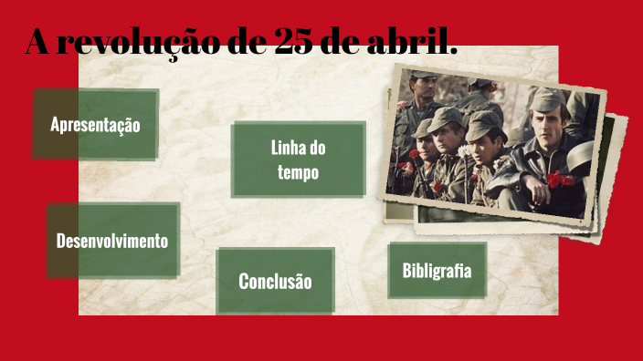 A revolução de 25 de abril. by Giovanna Elisabeth on Prezi