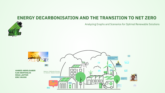 Energy Decarbonisation and Transition to Net Zero by Ahmed Abdelgaber ...
