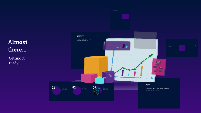 The VB-MAPP Assessment Tool by Ashley Garner on Prezi