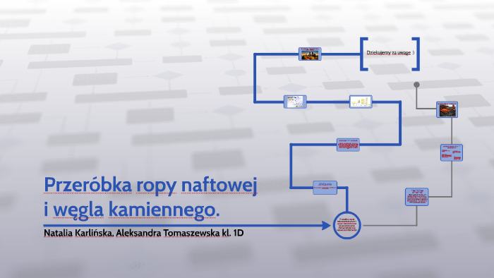 Przeróbka ropy naftowej i węgla kamiennego. by Natalia Karlińska on Prezi