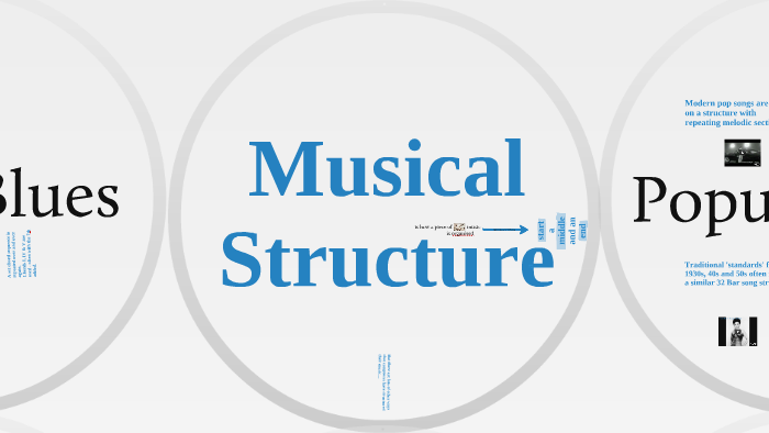 Musical Structure by Peter Bryant on Prezi