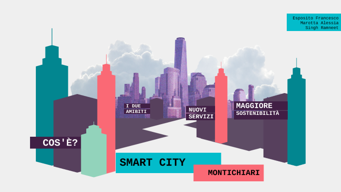 Smart city by Alessia Sofia Marotta on Prezi