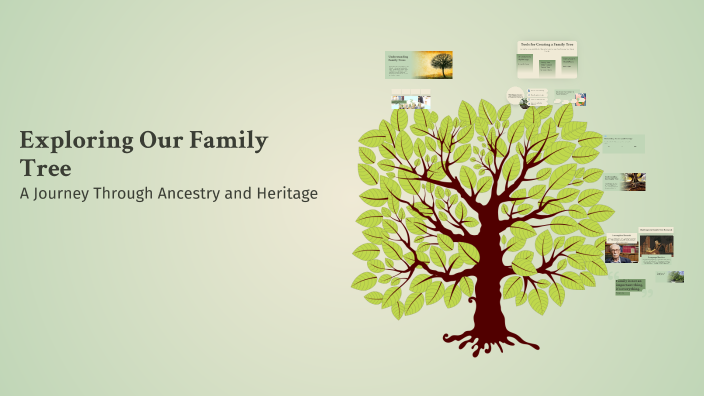 Exploring Our Family Tree by Nimrat Sandhu on Prezi