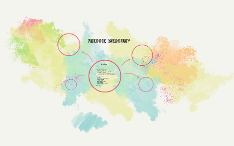 Freddie Mercury - How to reconcile the expressive stage pers by Marie ...