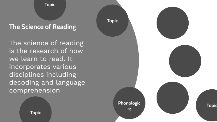 The Science of Reading and Structured Literacy by Sheri Schwartz on Prezi
