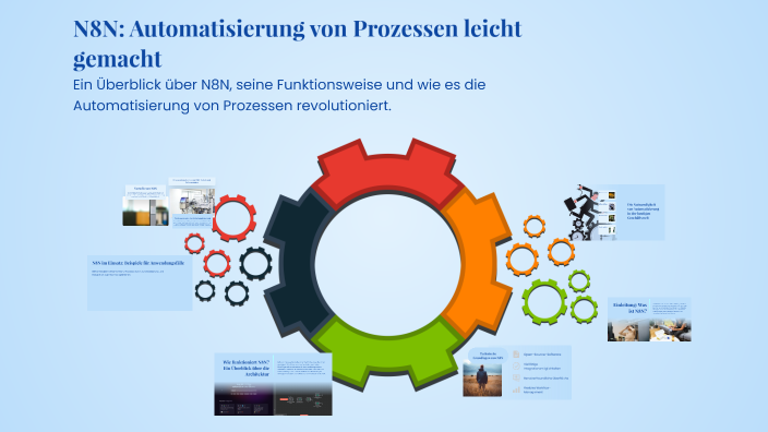 N8N: Automatisierung von Prozessen leicht gemacht by Jan Schebeko on Prezi