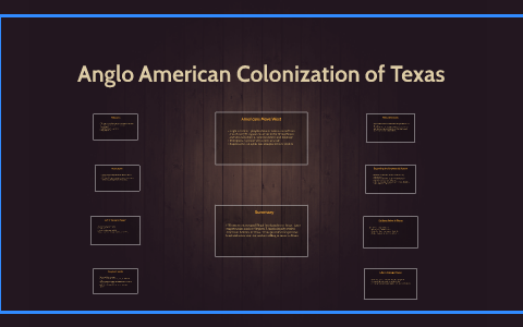 Anglo American Colonization of Texas by Nick Johnson on Prezi