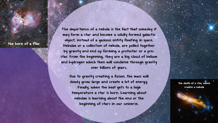 Explanation Text: Nebula by Erica Diandra on Prezi