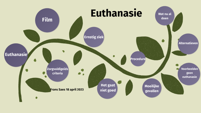 Goochelen met getallen. by Frans Saes on Prezi