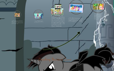 Breaking Newton's Laws by William Yearby on Prezi