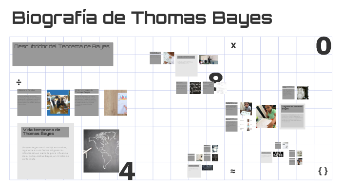 Biografía de Thomas Bayes by rene grefa on Prezi