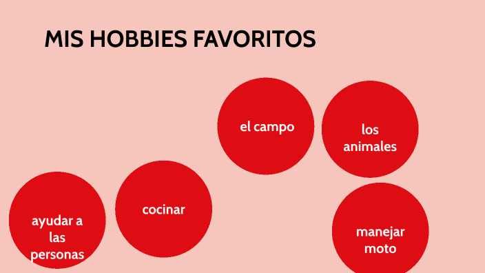 mis hobbies favoritos by Noemy Asuncion Hancco Sanchez on Prezi