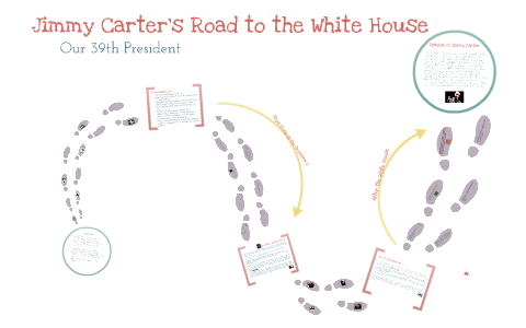Jimmy Carter Steps by Lee Siegle on Prezi