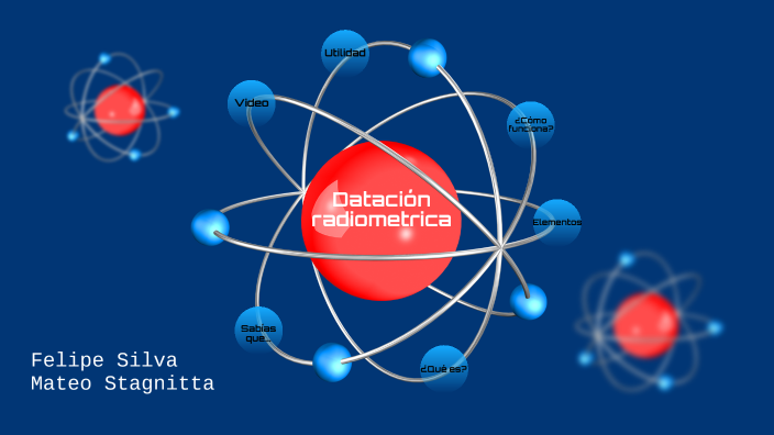 Datación Radiométrica by Mateo Stagnitta on Prezi