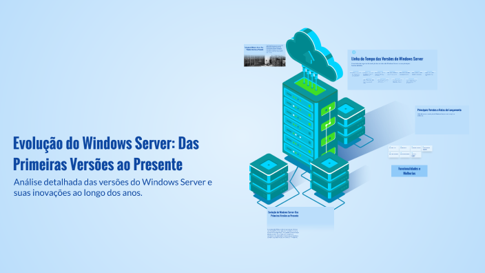Evolução do Windows Server: Das Primeiras Versões ao Presente by Mário ...