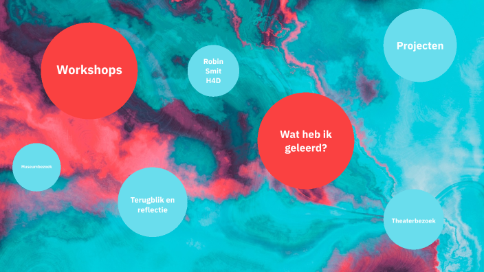 Eindverslag CKV Robin Smit by Robin Smit on Prezi