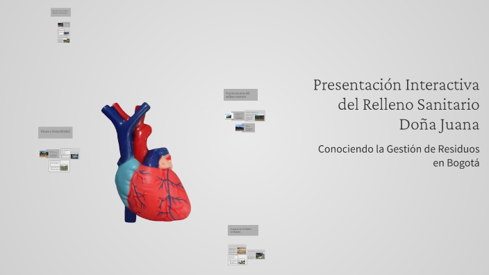 Presentación Interactiva del Relleno Sanitario Doña Juana by MICHELL ...