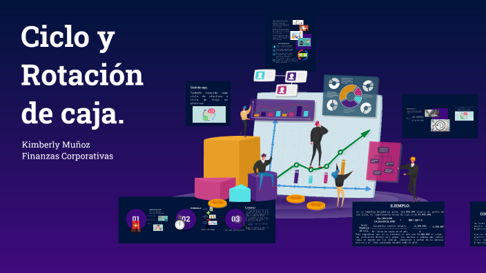 CICLO DE CAJA Y ROTACION DE CAJA by Kimberly Muñoz on Prezi