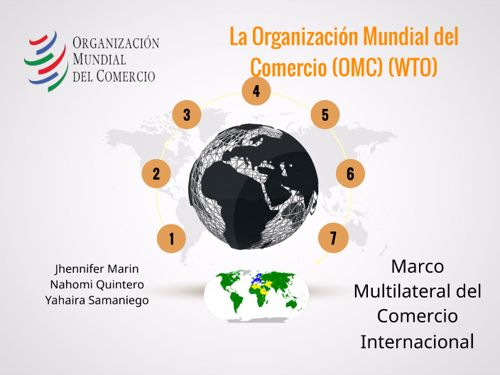 Organización Mundial del Comercio OMC by JENNIFER m on Prezi