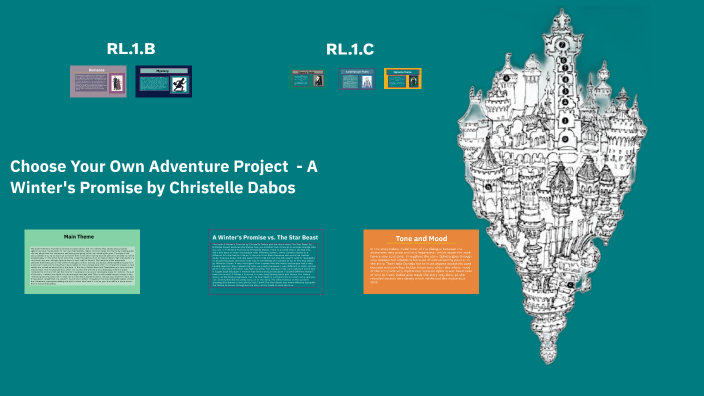 Choose Your Own Adventure Project by Martina Alcala on Prezi