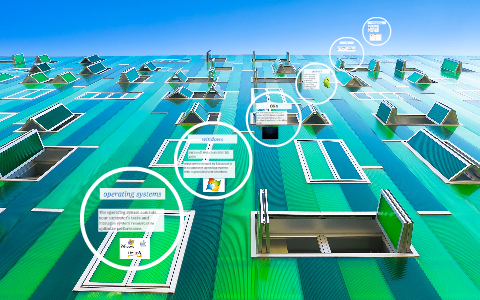 operating systems by on Prezi