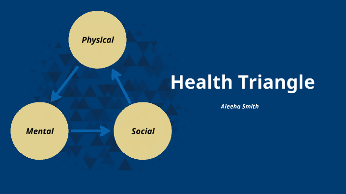 health triangle by Aleeha Smith on Prezi