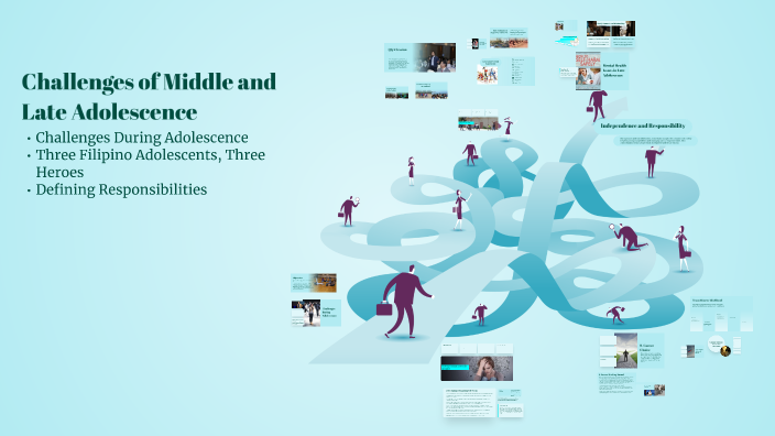 Challenges of Middle and Late Adolescence by Kird Takishiro on Prezi