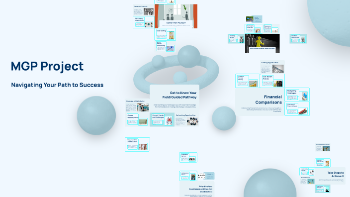 MGP Project by Analucia Roca on Prezi