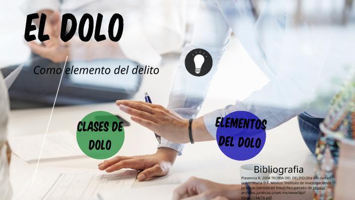 Elementos del DOLO by OSCAR JOHAN VAZQUEZ CARRERA on Prezi