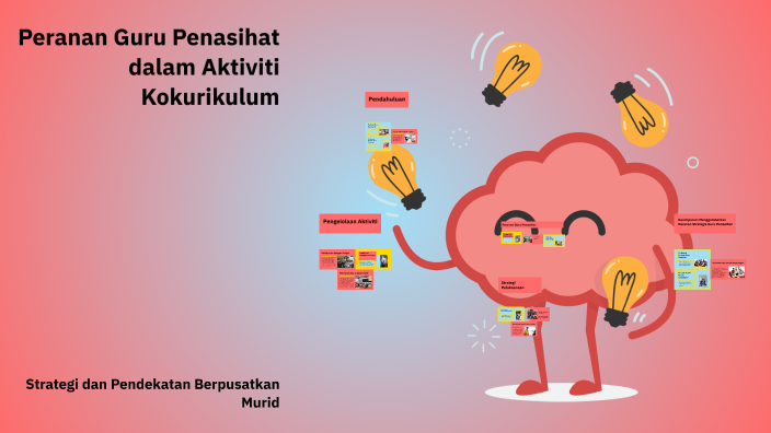 Peranan Guru Penasihat dalam Aktiviti Kokurikulum by Amalia Azman on Prezi