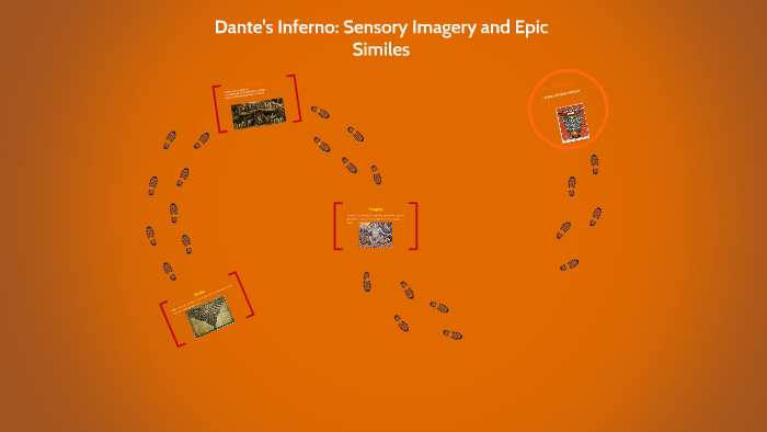 Dantes Inferno: Sensory Imagery and Epic Similes by reine bassong on Prezi