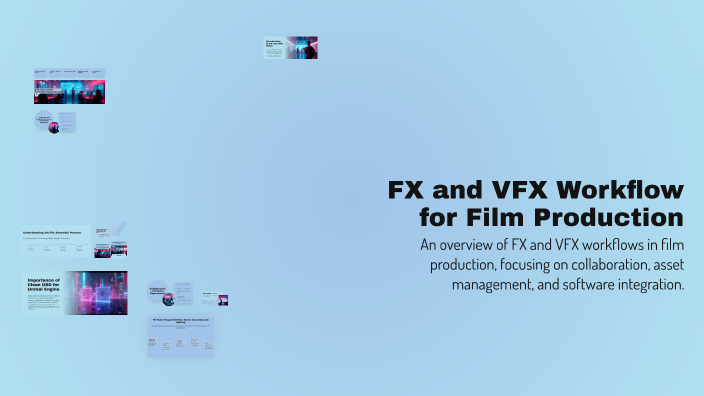 FX and VFX Workflow for Film Production by TRIOS30 on Prezi