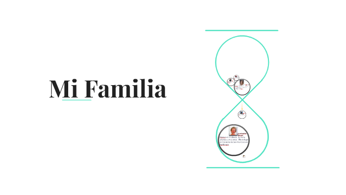 Mi Familia by Kelly Heitkamp on Prezi