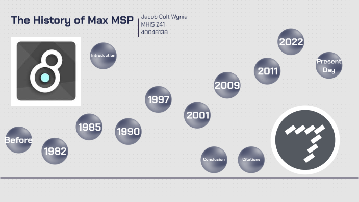 The History of Max MSP by Jacob Wynia on Prezi